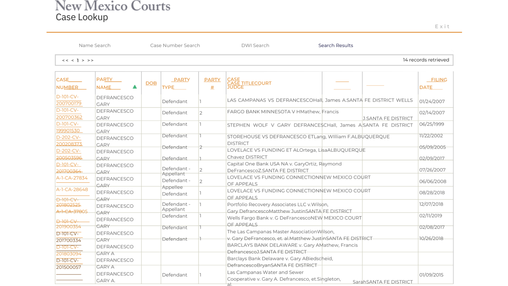 Other Federal & New Mexico Case Records Against Gary DeFrancesco - Gary ...